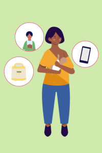 The WIC Journey - PHFE WIC