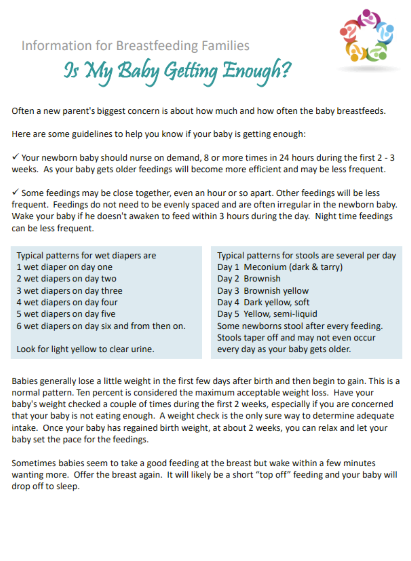 G6E - Helpful Handouts for Your Breastfed Baby - PHFE WIC